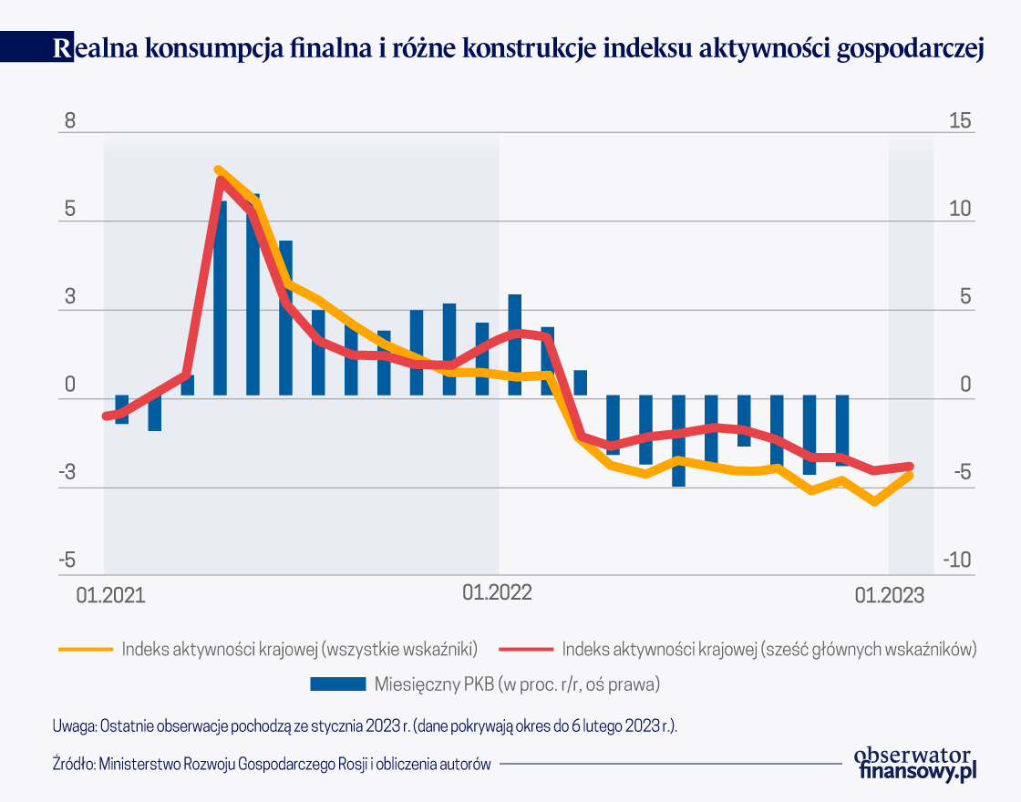 Obserwator Finansowy: ekonomia, debata, Polska, świat